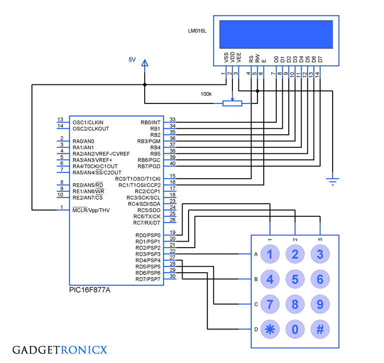 Keypad and LCD interfacing with ARM7 MIcrocontroller - Gadgetronicx ...