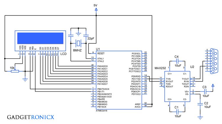 Serial Communication in 8051 Microcontroller - Gadgetronicx - 188金宝搏bet ...
