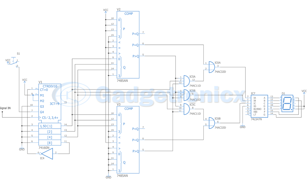 Random Number generator using 8051 Microcontroller - Gadgetronicx - 188 ...